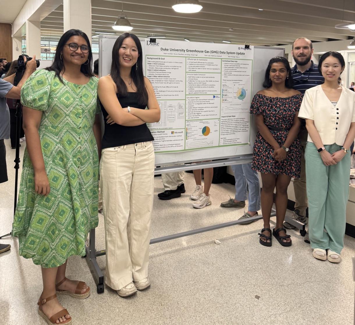 Duke University Greenhouse Gas (GHG) Data System Improvements | Office ...